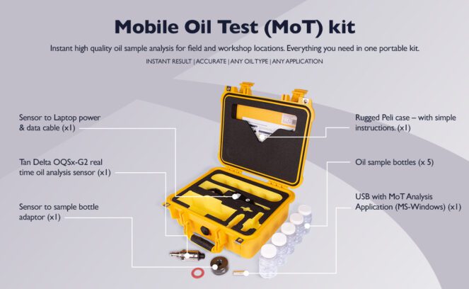 Mobile Oil Tester (MOT) Kit | Product Kits | Tan Delta Systems