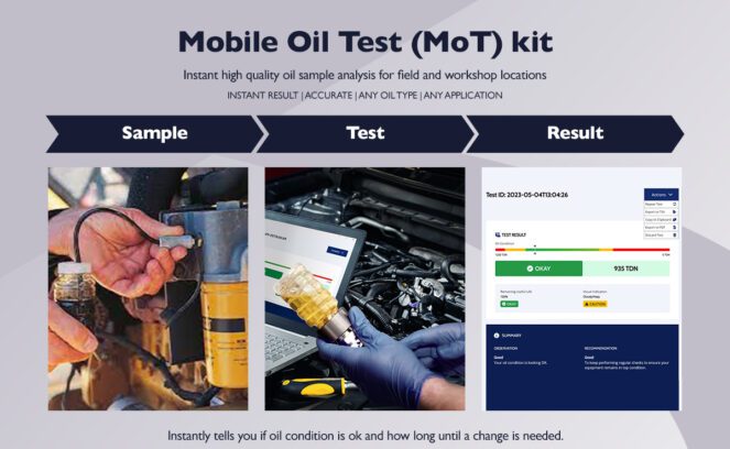 Mobile Oil Tester (MOT) Kit | Product Kits | Tan Delta Systems