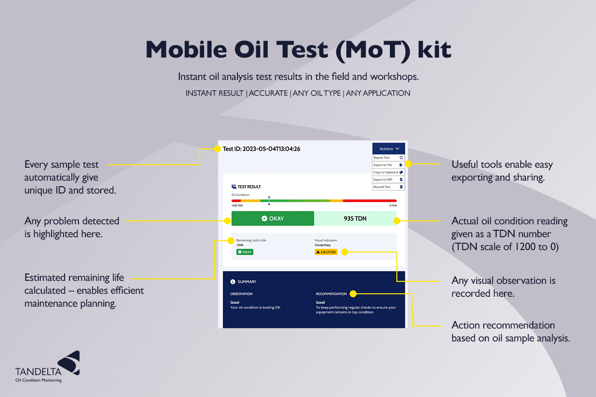 Mobile Oil Tester (MOT) Kit | Product Kits | Tan Delta Systems