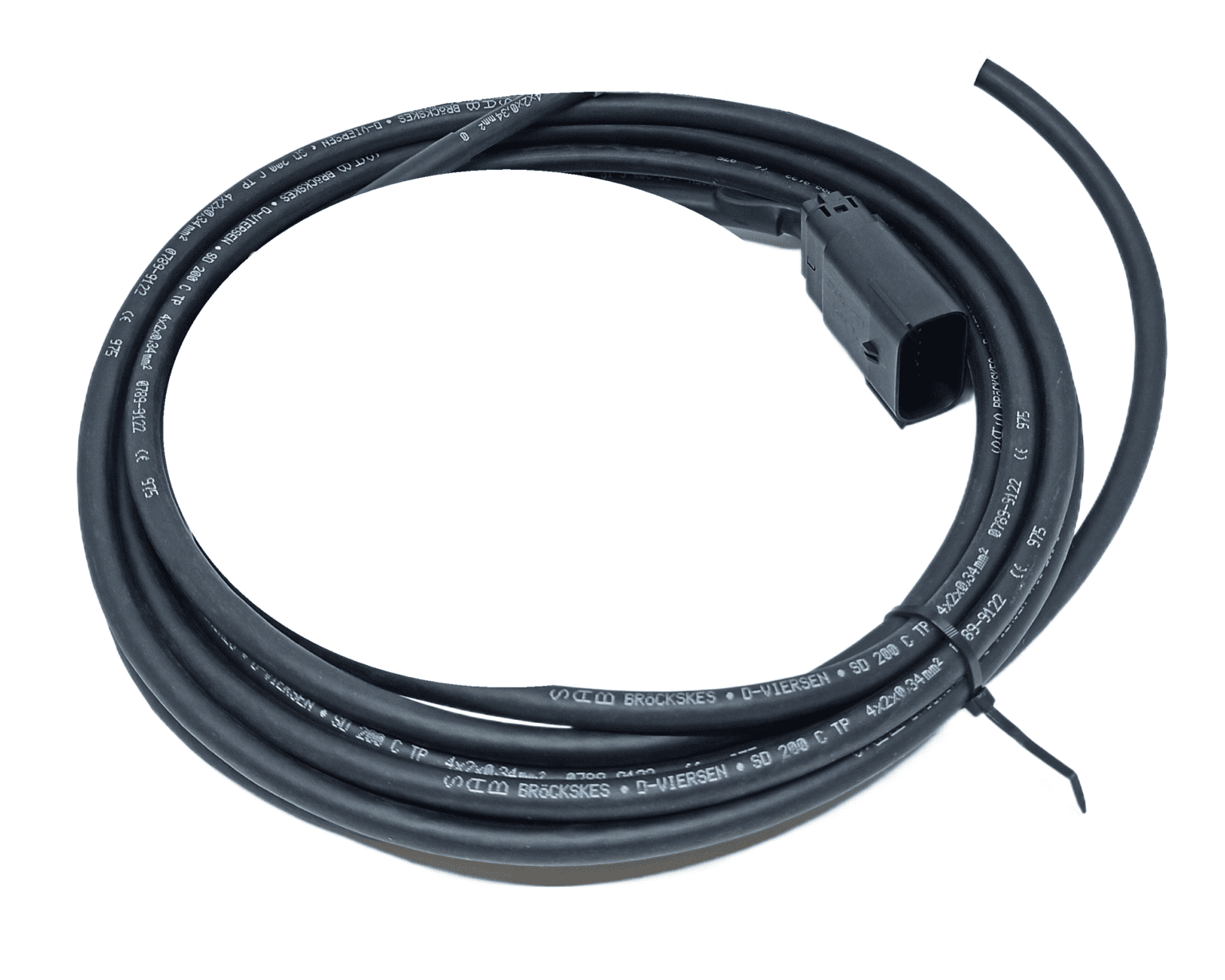 Cables - Tan Delta Systems PLC